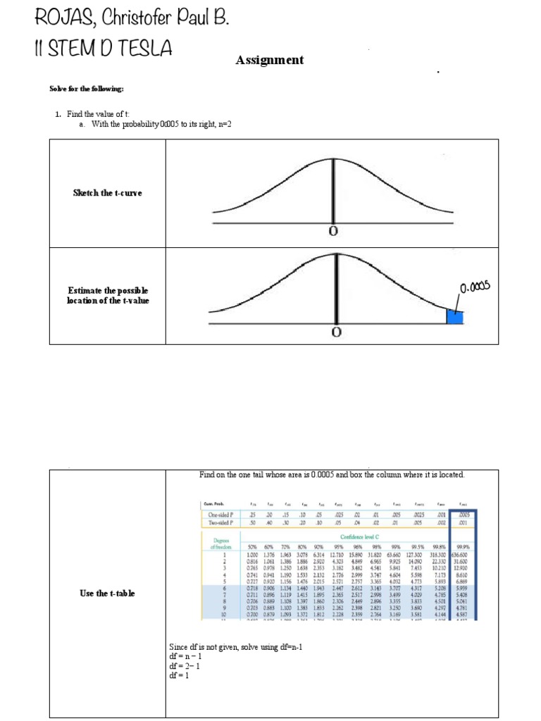 Assigment - Statistics and Probability - ROJAS, Christofer Paul B. - 11 ... Assigment - Statistics and Probability - ROJAS, Christofer Paul B. - 11 ...