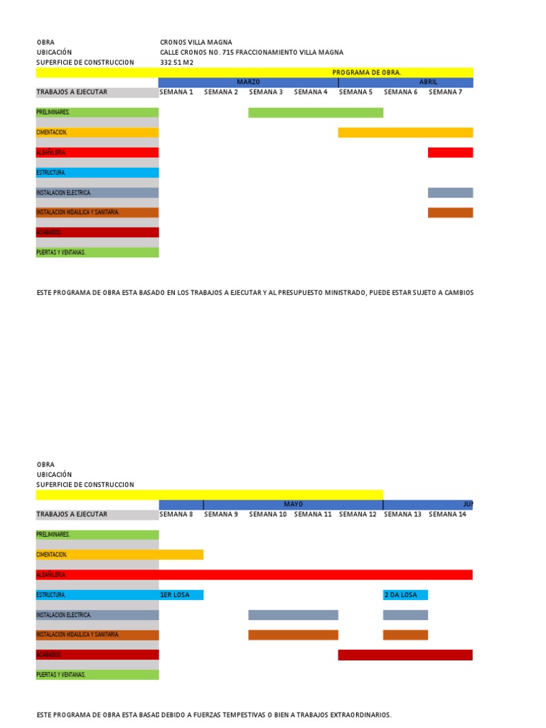 Programa de Obra Cronos | PDF