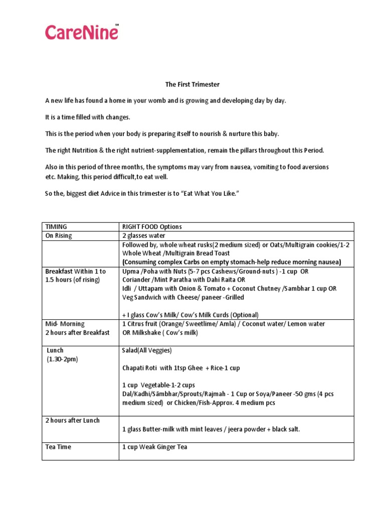 First Trimester Pregnancy Diet Chart | PDF | Fennel | Chickpea