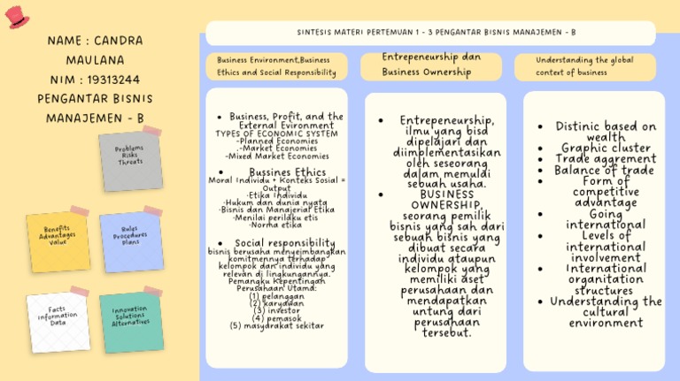 Mind Mapping Kewirausahaan dan Manajemen | PDF | Bisnis | Komputer