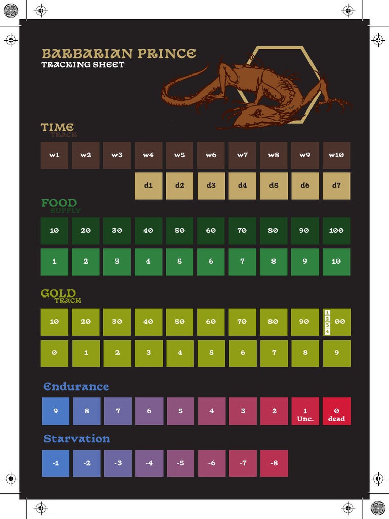 Barbarian Prince - Tracking Sheet - Bleed PDF | PDF
