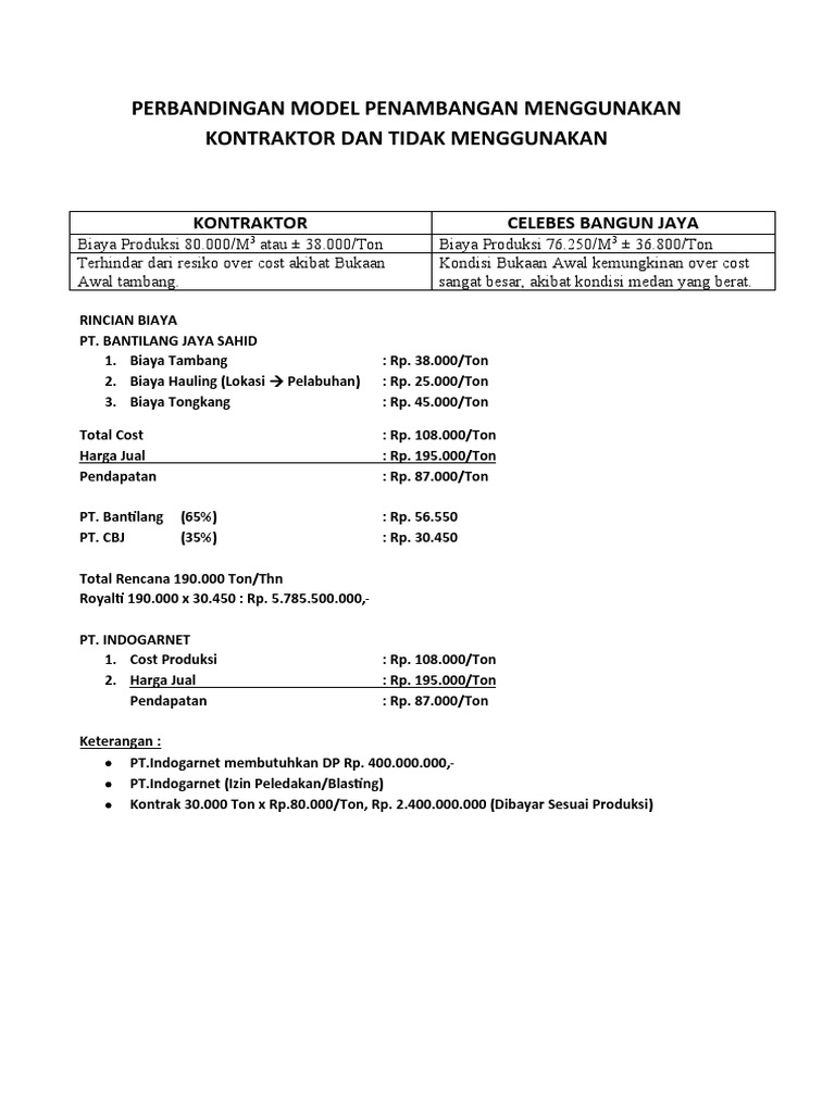 Perbandingan Model Penambangan Menggunakan Kontraktor Dan Tidak ...