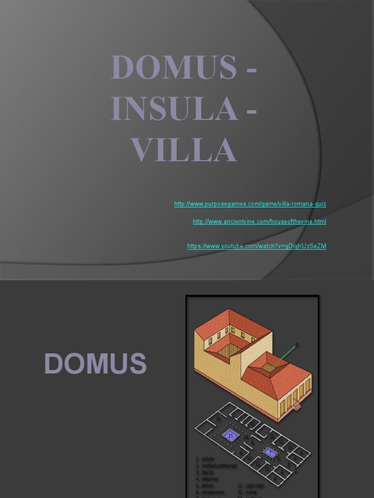 Domus - Insula - Villa | PDF