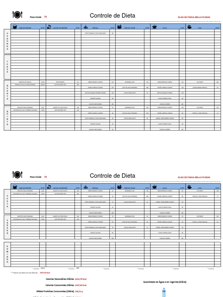 Tabela Taco Completa - FINAL | Download grátis PDF | Alimentos | Culinária