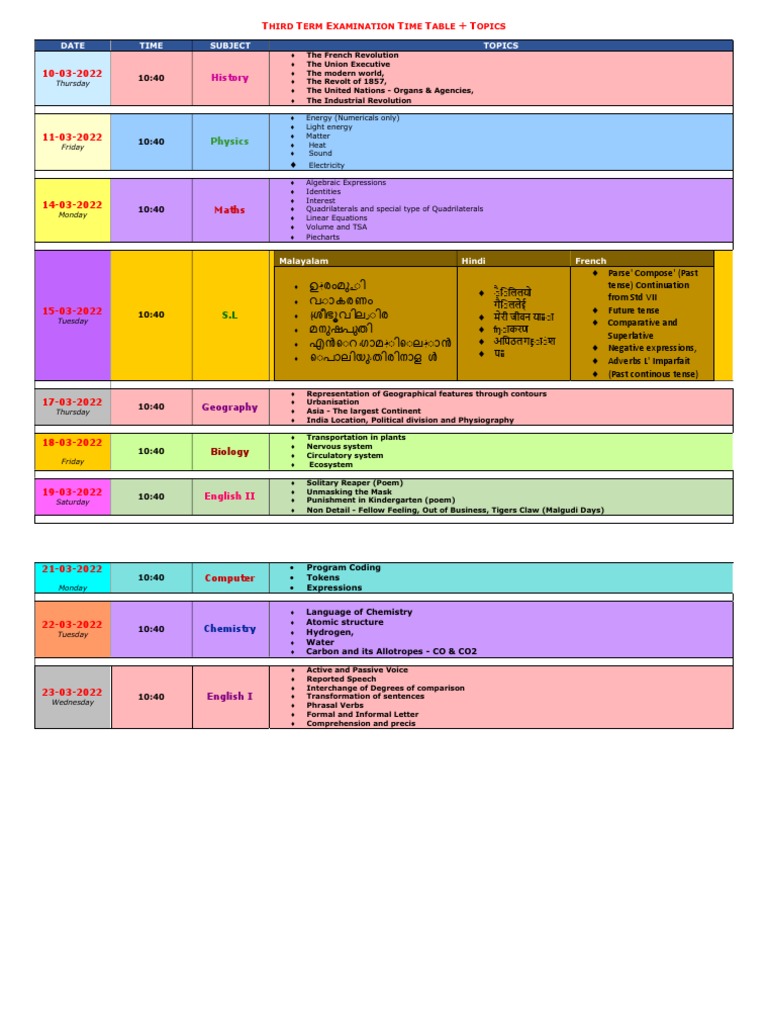 Third Term Portions and Timetable | Download Free PDF | English Language | Grammatical Tense
