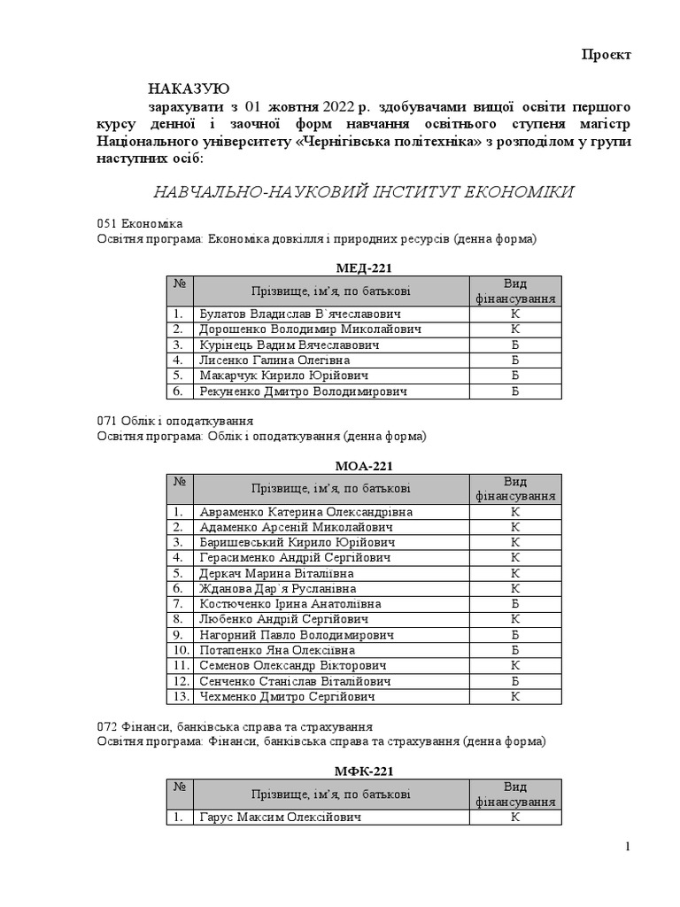 05 Nakaz Po Grupah Magistry 2022 Na Sajt 3 | PDF