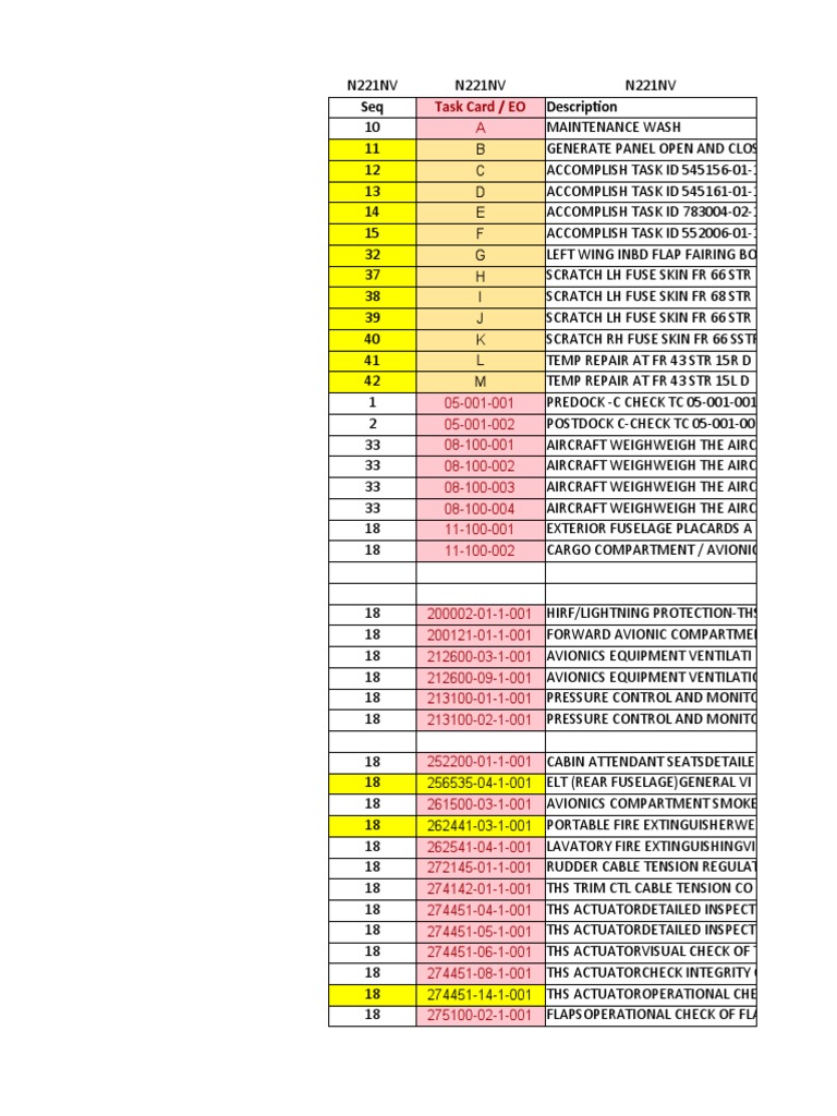 Maintenance tasks and inspections for aircraft N221NV | PDF | Flap ...