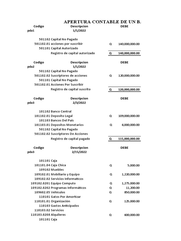 Apertura Contable de Un Banco 1 | PDF | Servicios financieros | Dinero
