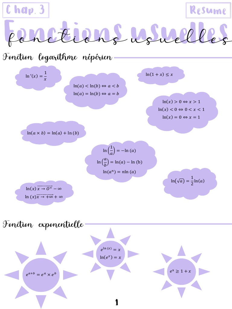 Chapitre 3 - Fonctions Usuelles | PDF | Mathématiques discrètes ...