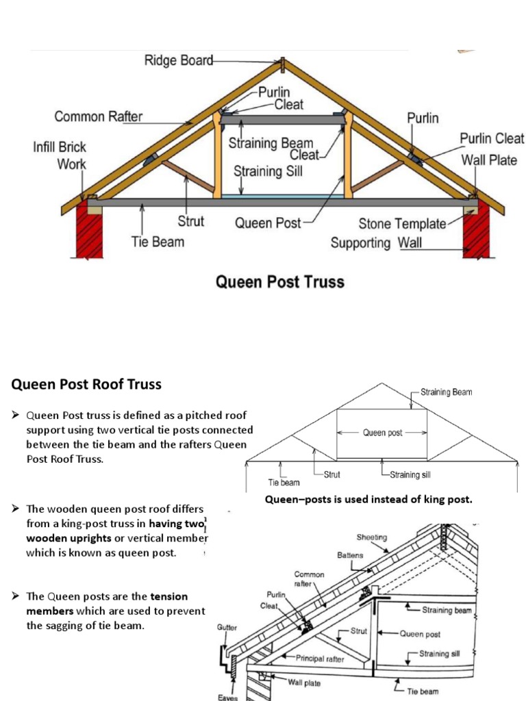 Queen post & types of trusses for students | PDF