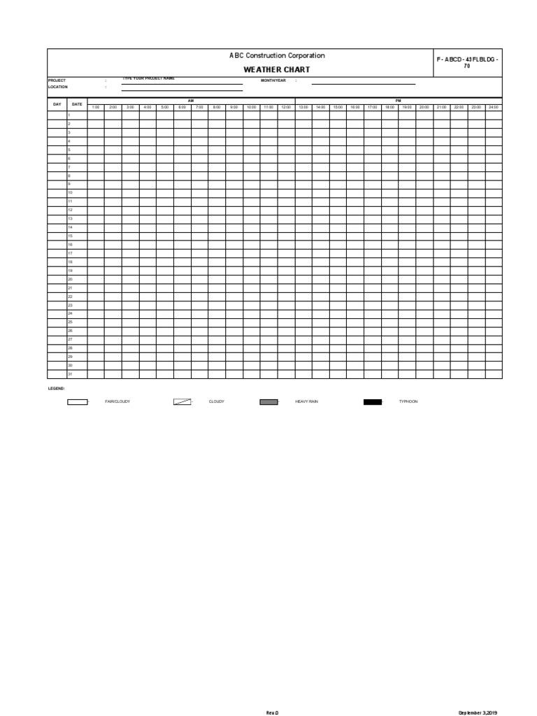 70-Weather Chart | PDF
