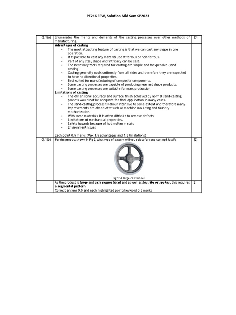 Solution Mid Sem SP2023 PE216 | PDF | Casting (Metalworking) | Building Materials