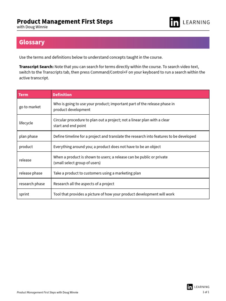 Glossary Product Management Foundations | PDF