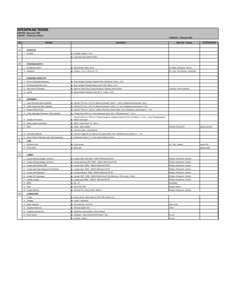 Outline Spek Kopasus Rev PDF | PDF