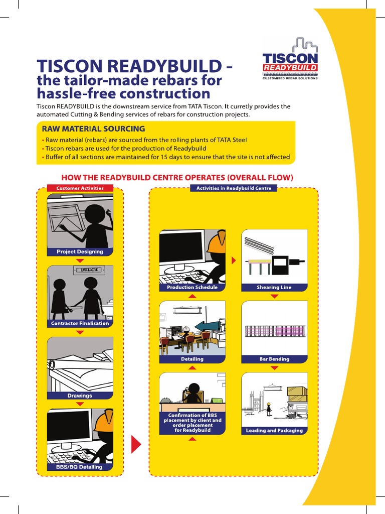 Tata Tiscon Cut - Bend PDF | PDF