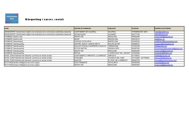 ADA Marqueting I Xarxes Socials PDF | PDF