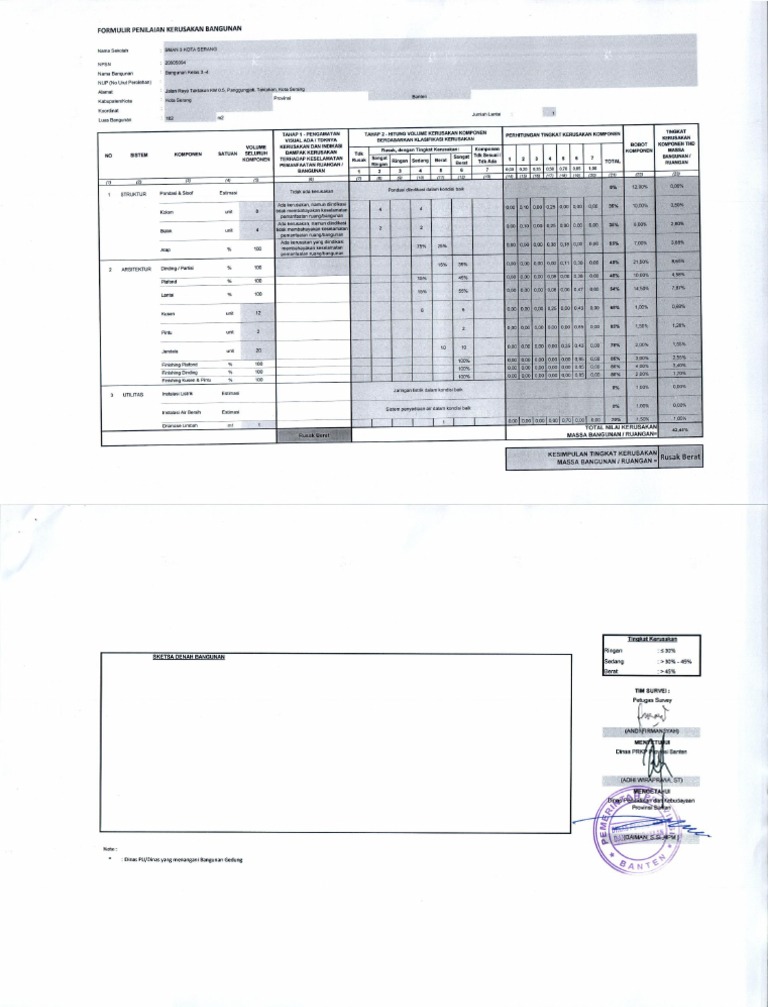 Sman 3 Kota Serang | PDF