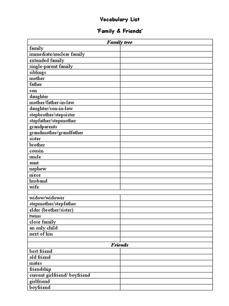 Family and Friends Vocabulary List | PDF