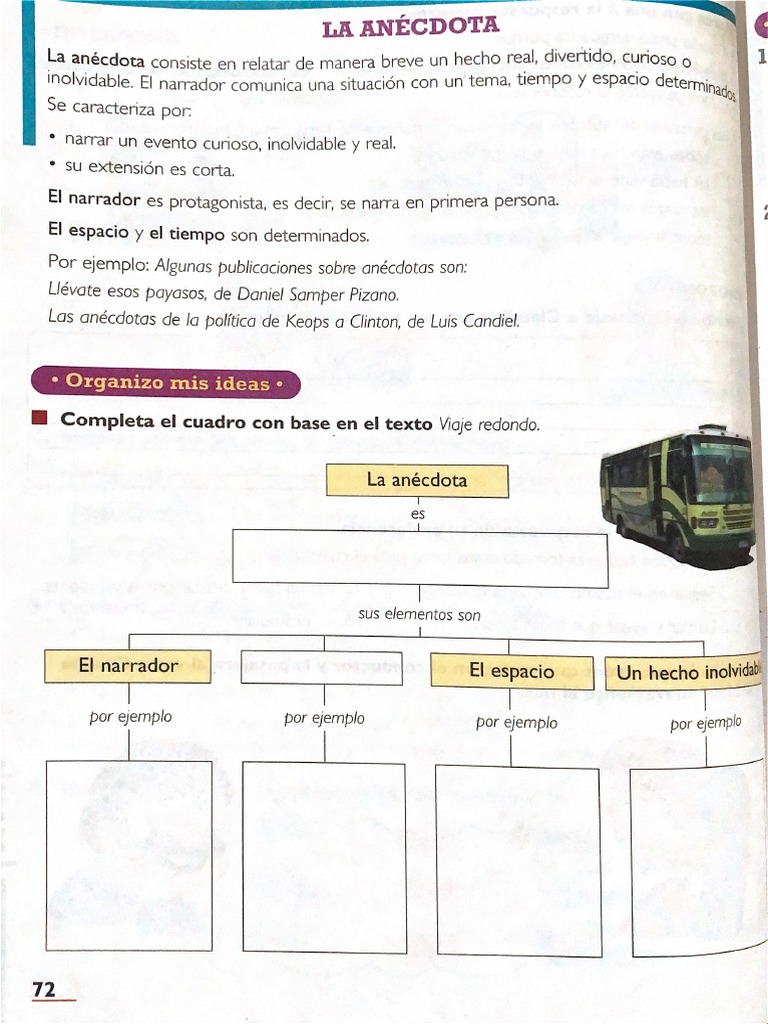 La Anécdota PDF | PDF
