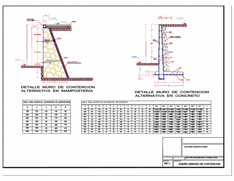 Diseño de Muro de Contencion Tipo | PDF
