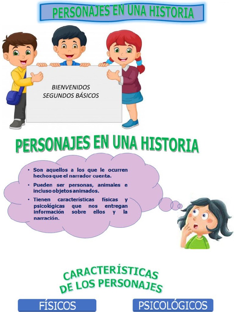 Descripción de Personajes | PDF