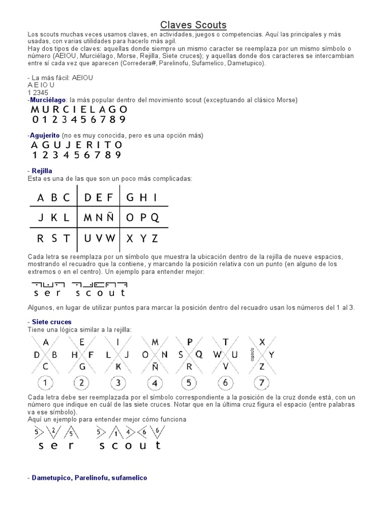 Algunas Claves Scouts | PDF | Exploración | Lingüística