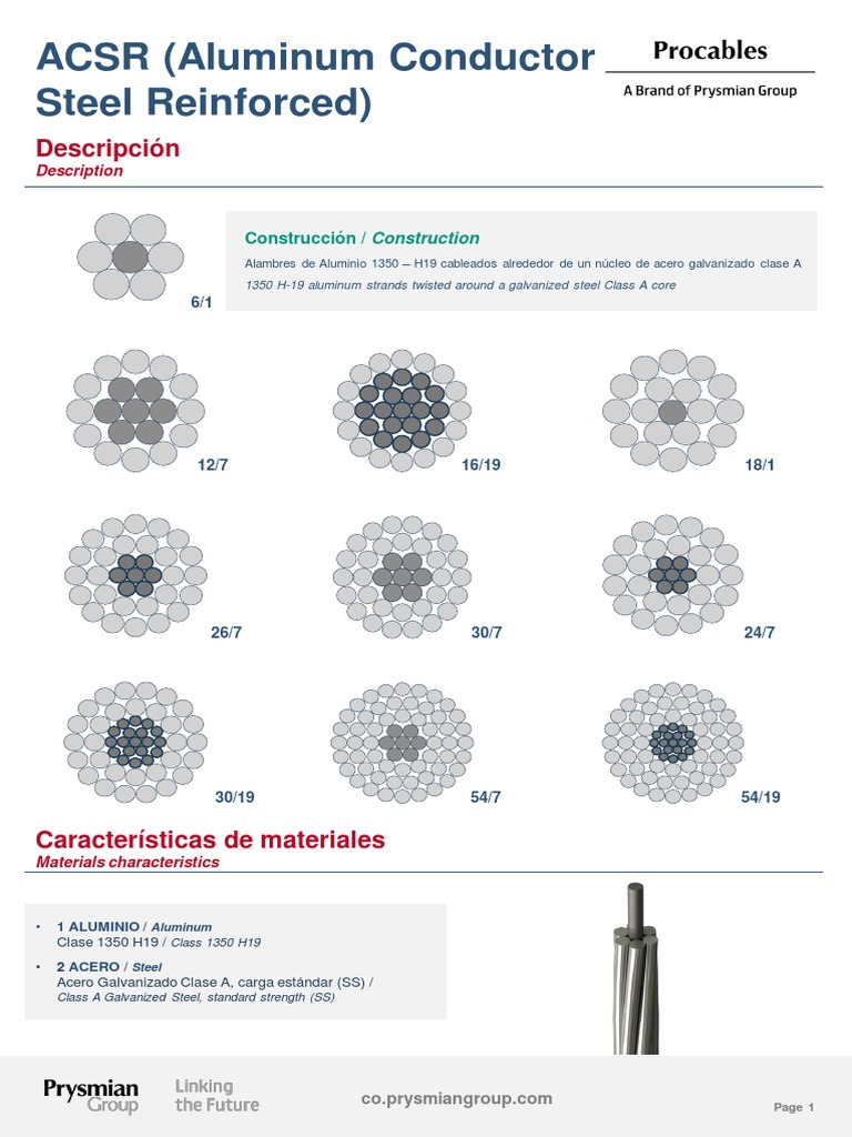Ficha Tecnica Cable ACSR Procables PDF | PDF | Rieles | Elementos químicos