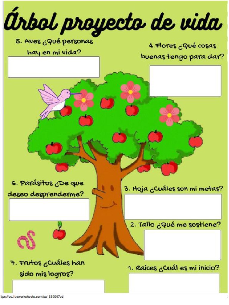 Arbol Proyecto de Vida | PDF