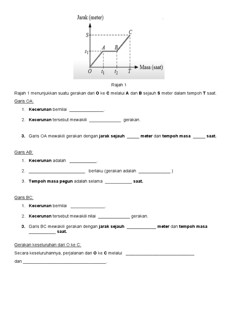 Analisis Graf Gerakan Tingkatan 4 | PDF