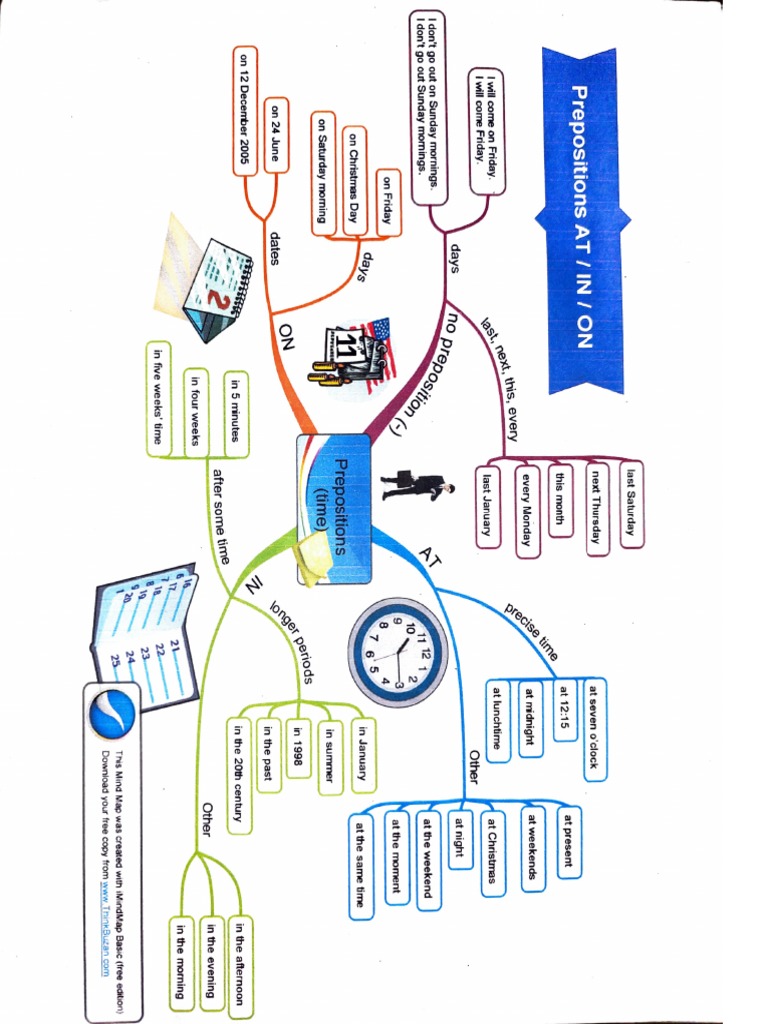 Prepositions AT - IN - ON PDF | PDF | Workweek And Weekend