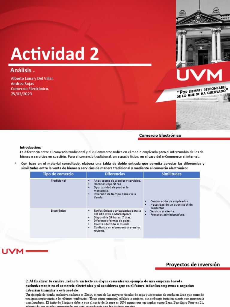 Act2 ALV | PDF | Comercio electrónico | Comercio