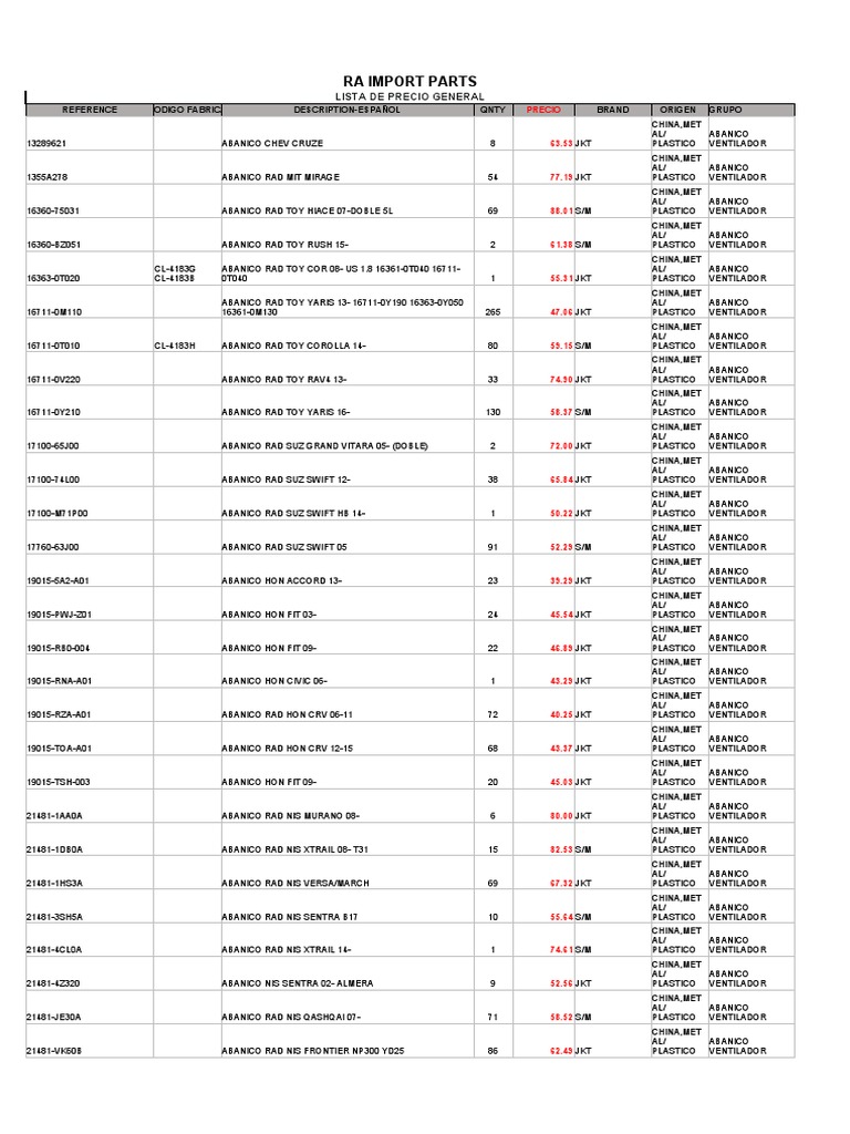 Lista de Precio General Ra | PDF