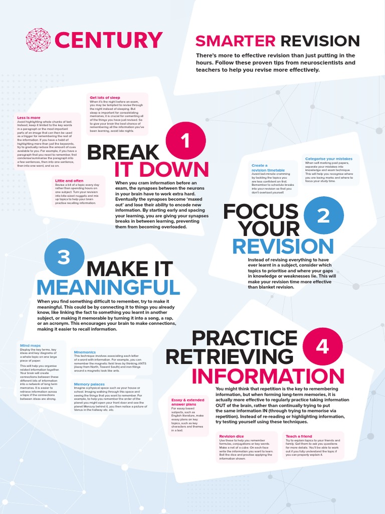 Effective Revision Strategies Explained | PDF | Memory | Information