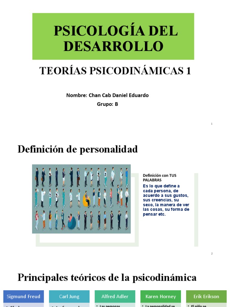 Teorías Psicodinámicas Ejercicio | PDF | Mente inconsciente | Libido