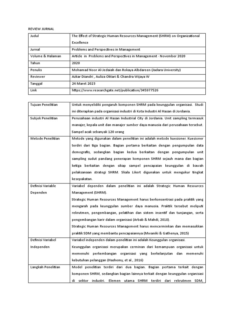 Review Jurnal SHRM | PDF