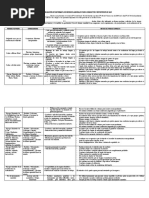 AST Llenado de Maxisacos | PDF