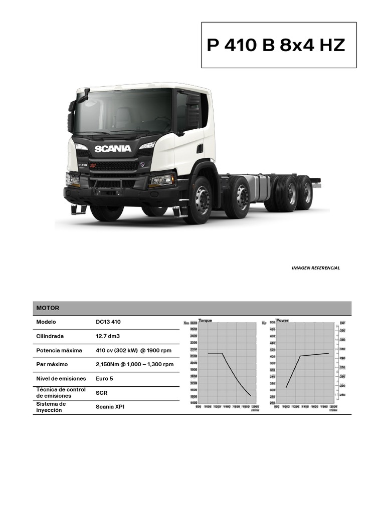 FT-8x4-Construccion-Grua-P410 | PDF | Transporte privado | Industria automotriz