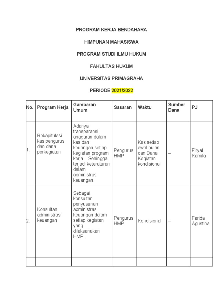 Program Kerja | PDF