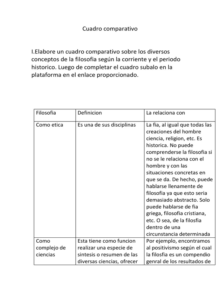 Cuadro Comparativo PDF | PDF | Moralidad | Science