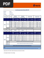 Demurrage and Detention Charges Overview | PDF | Transport | Shipping