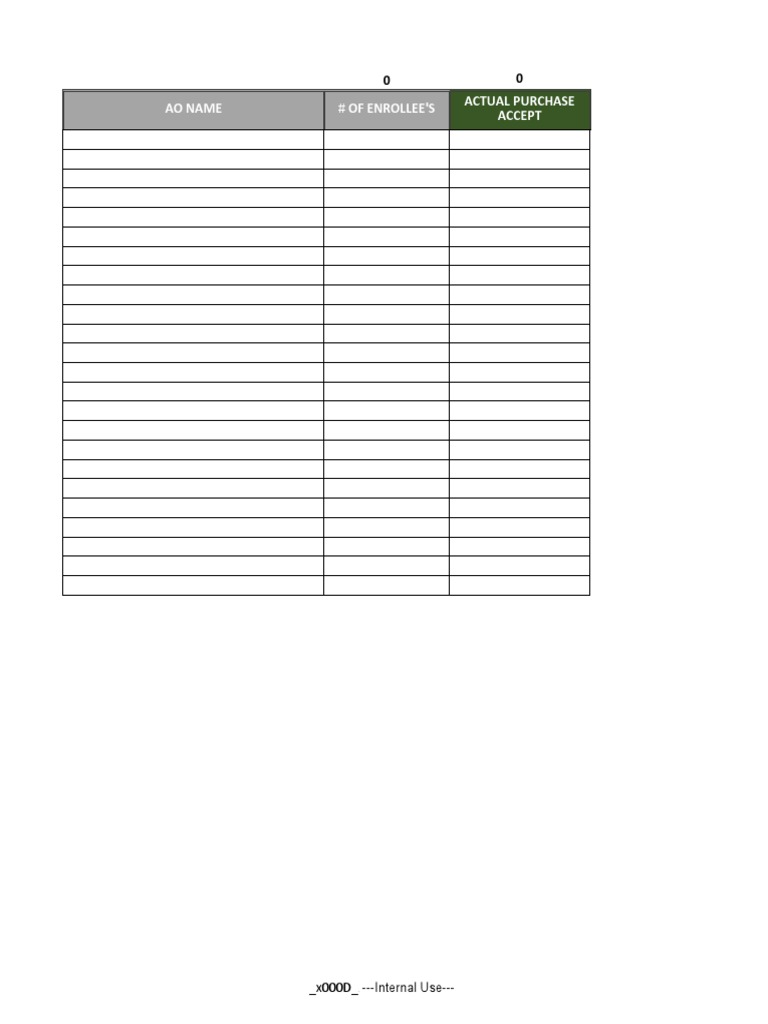 Summary Sheet - 100 Discount | PDF Summary Sheet - 100 Discount | PDF