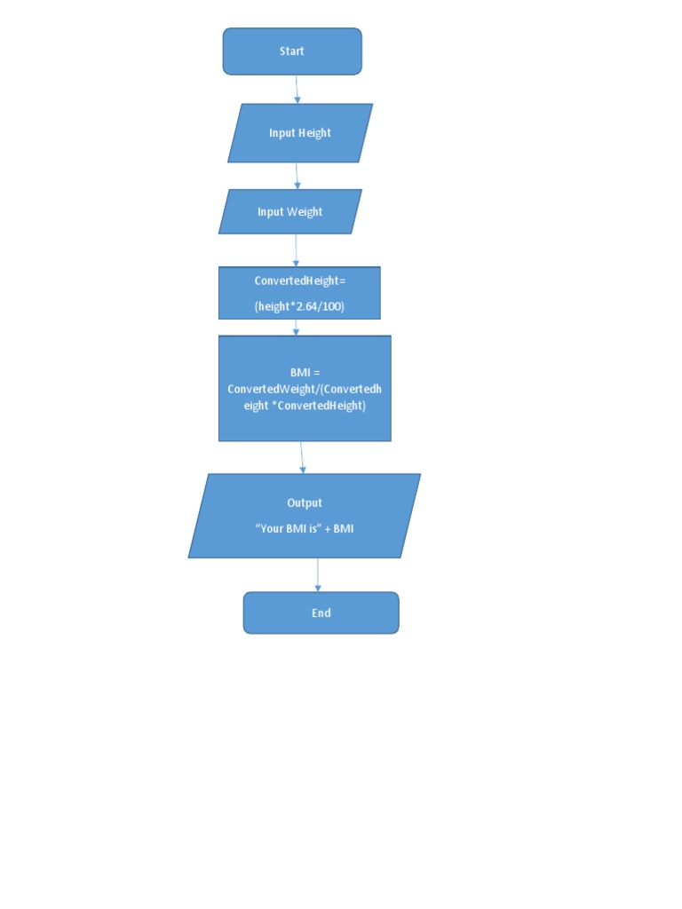 Fa1pl09h ch02.06 LINTAG | PDF