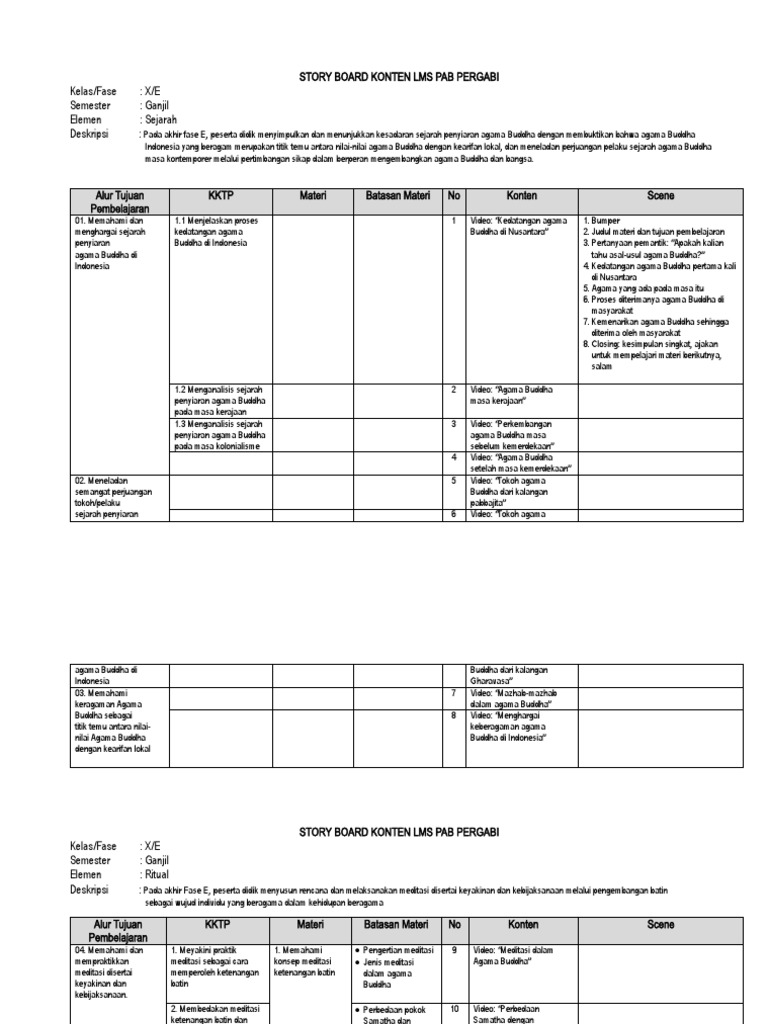 Storyboard LMS Kelas X | PDF