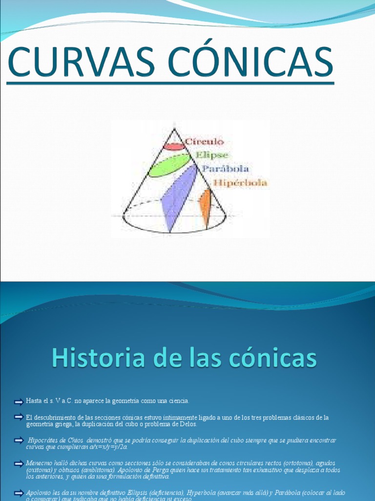 Conicas | PDF