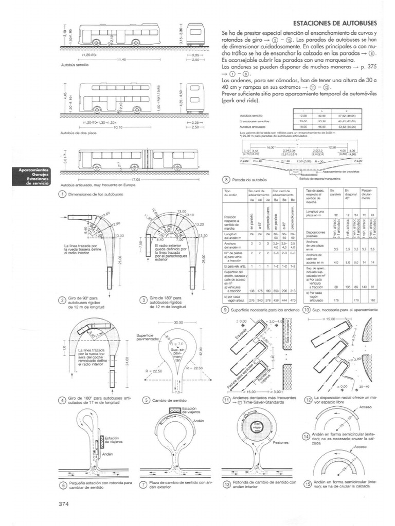 Neufert 1995 | PDF