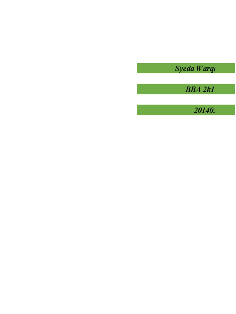 Syeda Warqa Zaka - Assignment | PDF | Stock Market Index | Asset Allocation