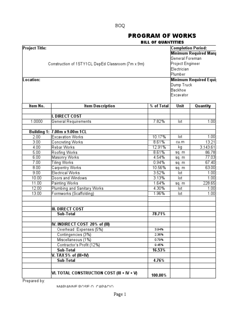CMPM | PDF | Materials | Engineering