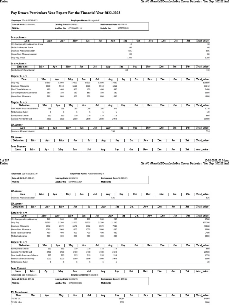 2022-2023 Pay Drawn Particulars of All Staffs - Palayamkottai Taluk PDF ...