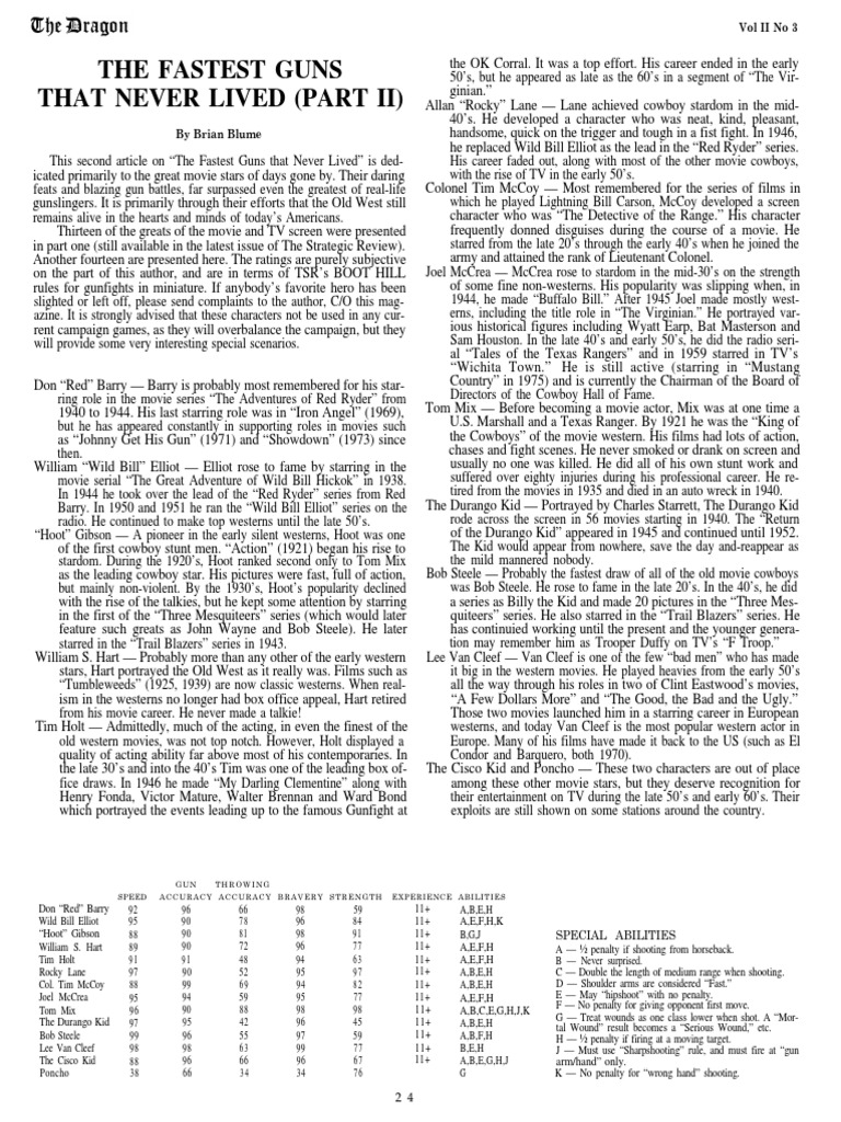 The Fastest Guns That Never Lived - Part 2 - (From Dragon Magazine #009 ...