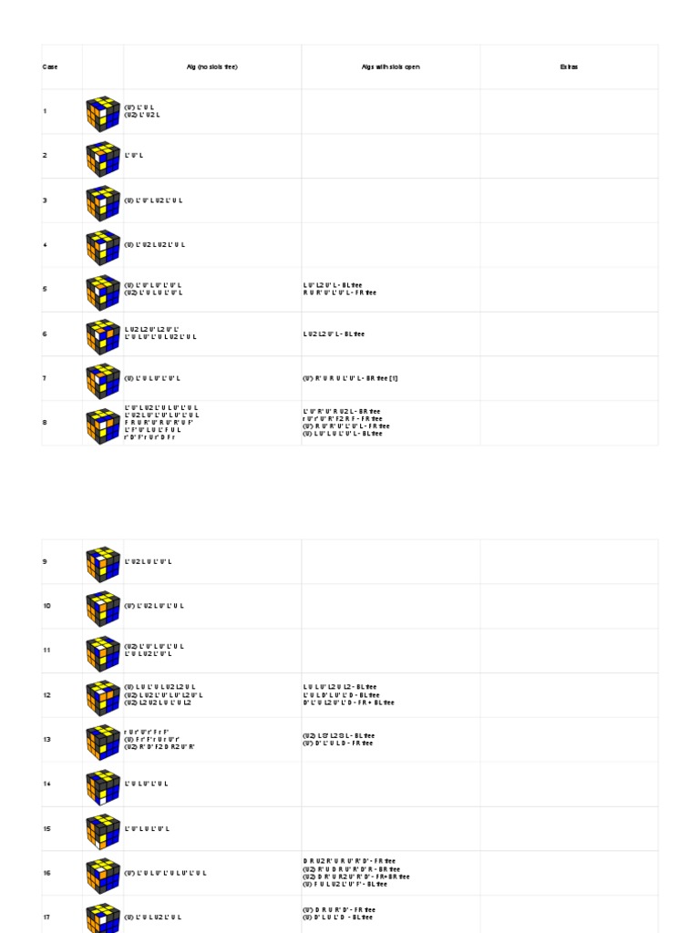 oo ZZ F2L - FL.pdf | PDF